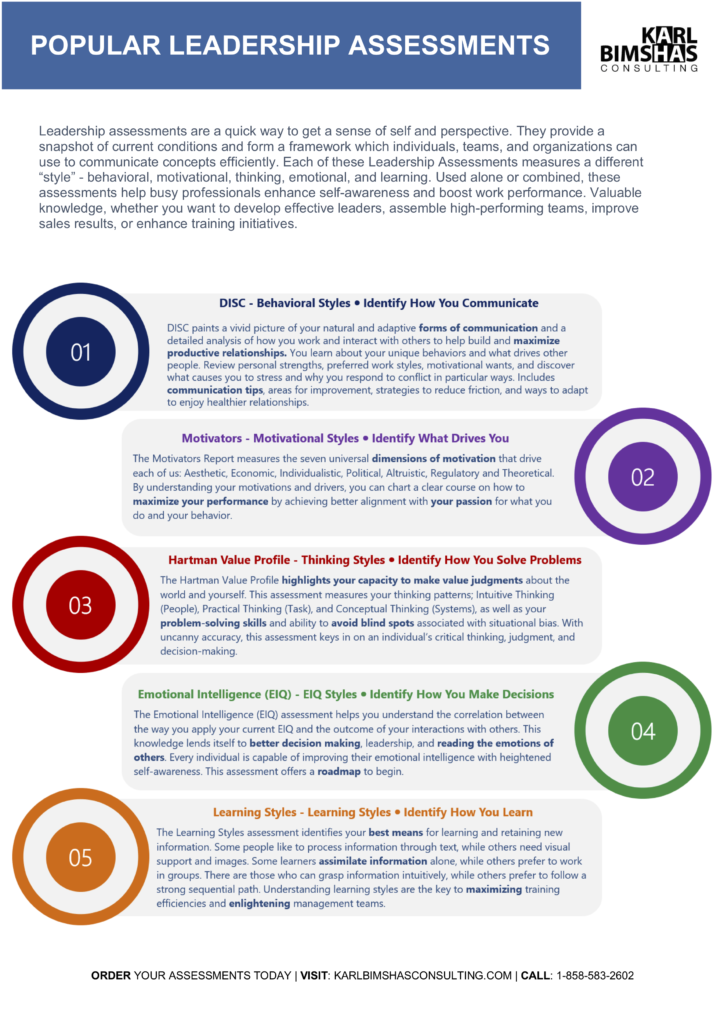 Popular Leadership Assessments - Karl Bimshas Consulting