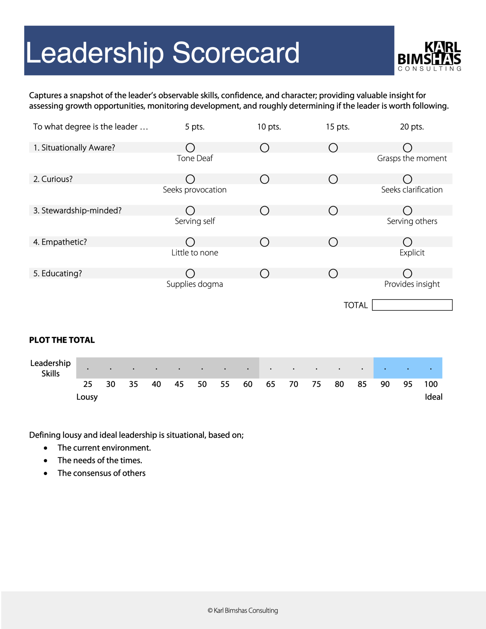 The Leadership Scorecard - Karl Bimshas Consulting